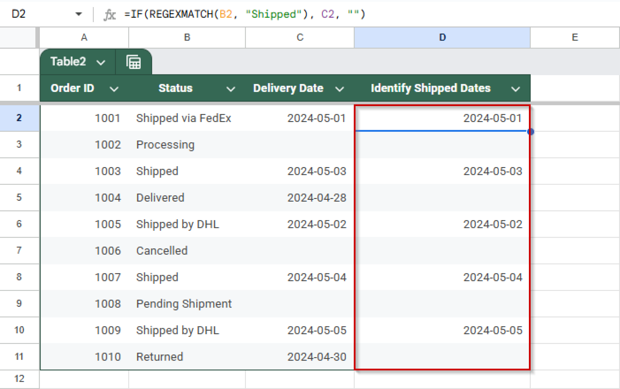 Return Value in Another Cell If Cell Contains Text in Google Sheets - Excel Insider