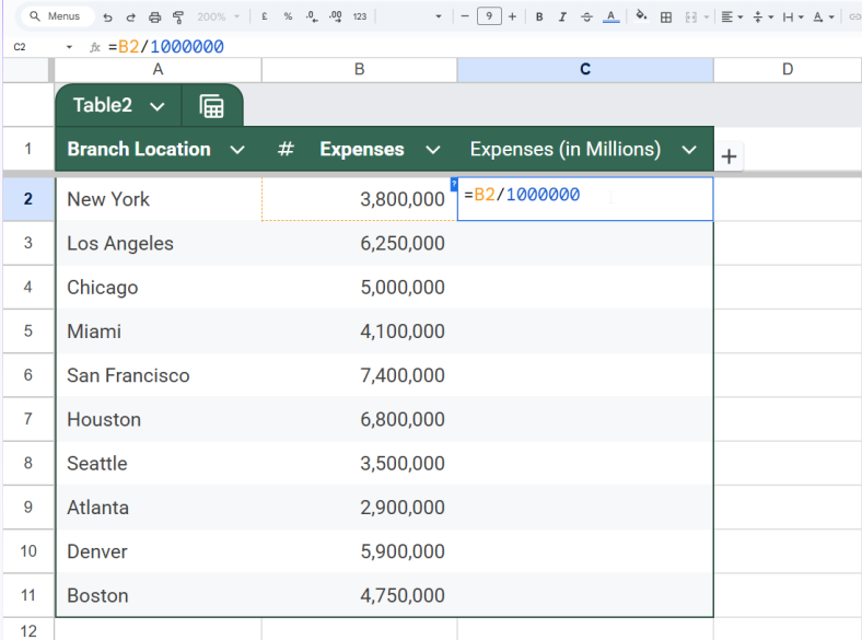 How to Format Numbers as Millions in Google Sheets - Excel Insider
