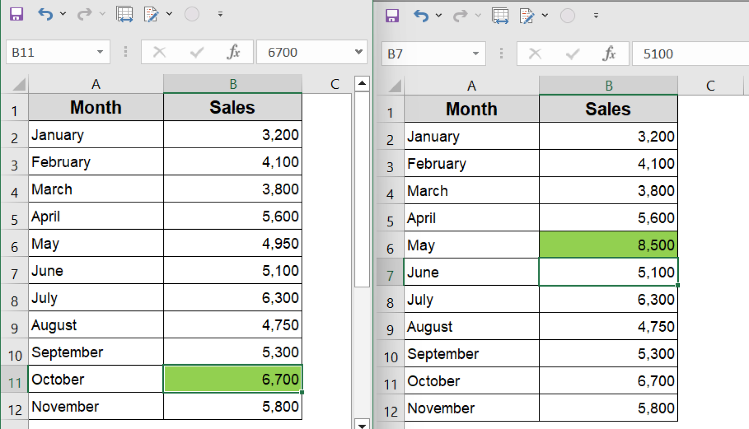 How to Highlight Highest Value in Excel (5 Suitable Ways) - Excel Insider
