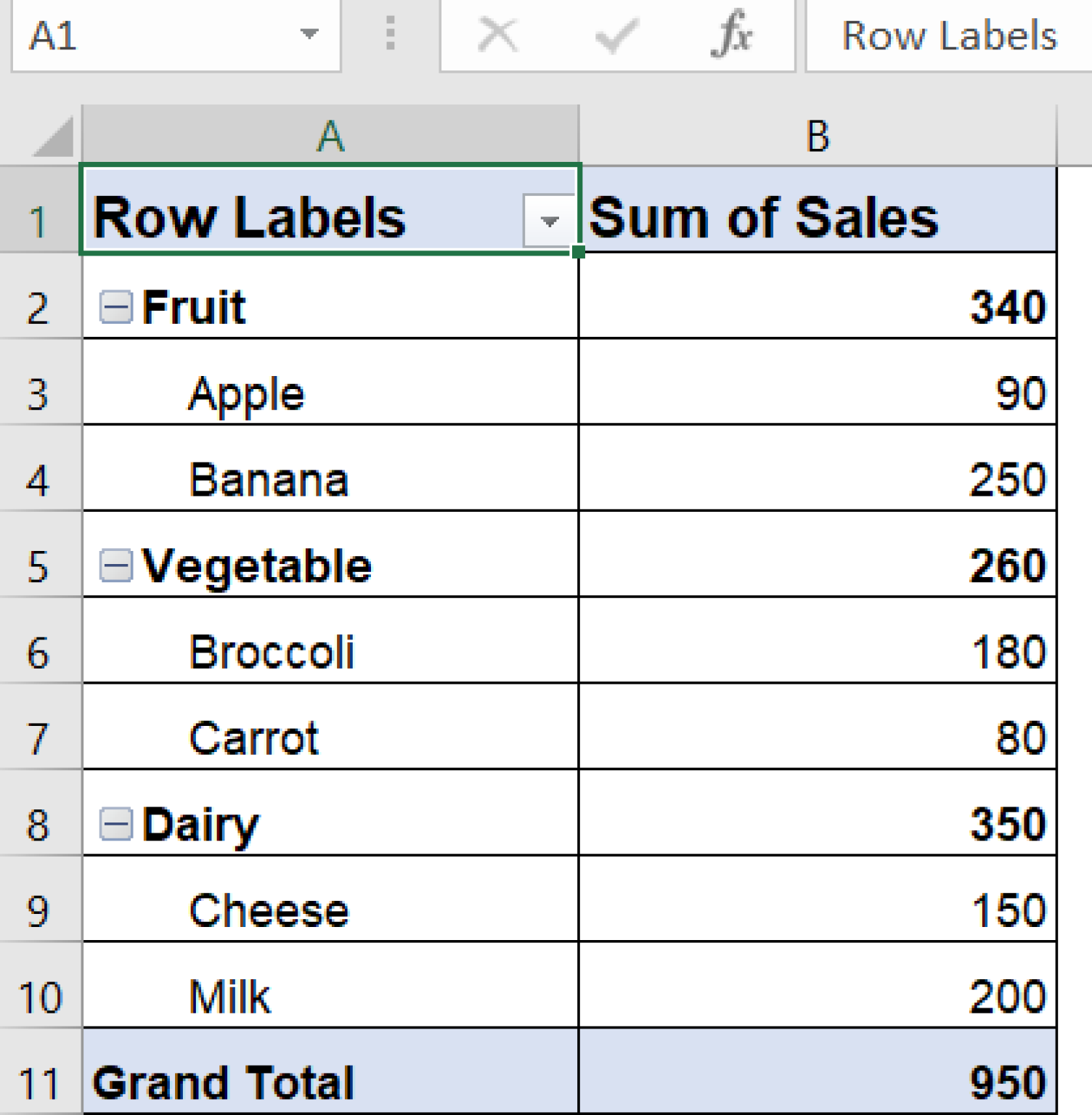 How to Group Similar Items in Excel (8 Quick Tricks) - Excel Insider