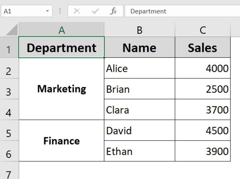 How to Sort Merged Cells in Excel (3 Suitable Methods) - Excel Insider