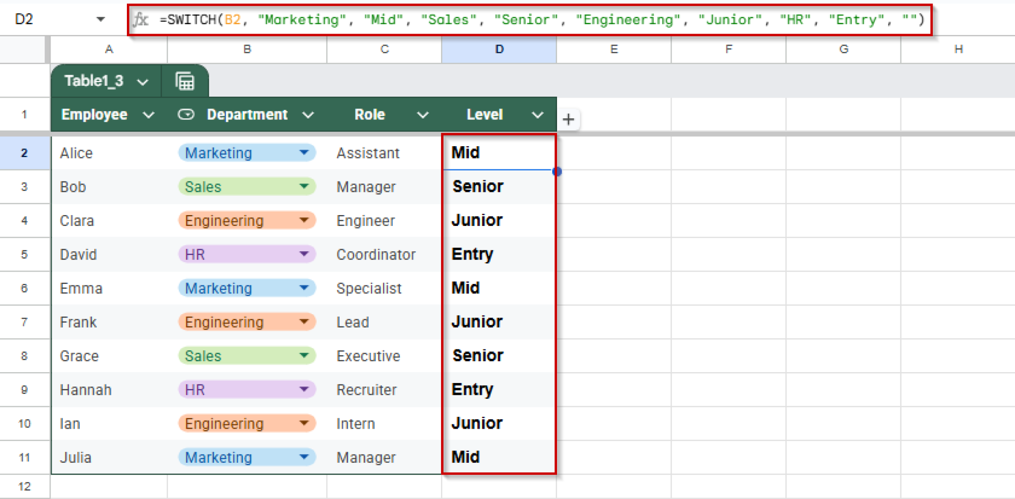 Update Cell Values Based on Drop-Down Selection in Google Sheets - Excel Insider