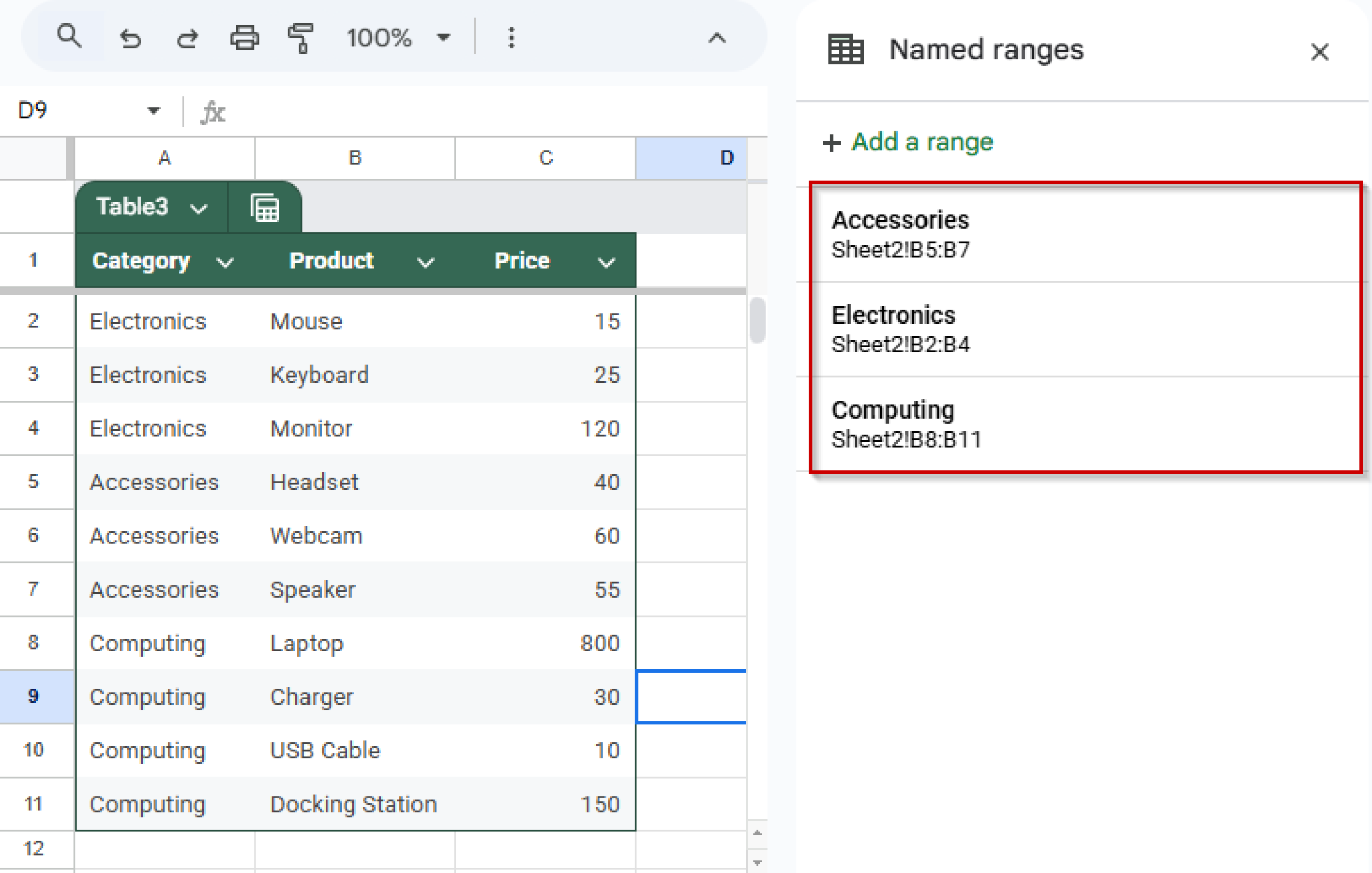 How to Use VLOOKUP with a Drop-Down List in Google Sheets - Excel Insider