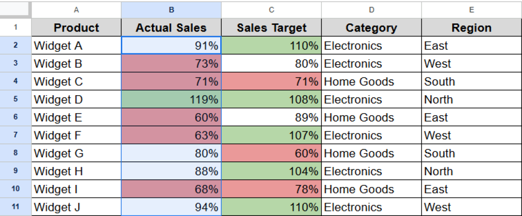 How to Copy Conditional Formatting in Google Sheets - Excel Insider