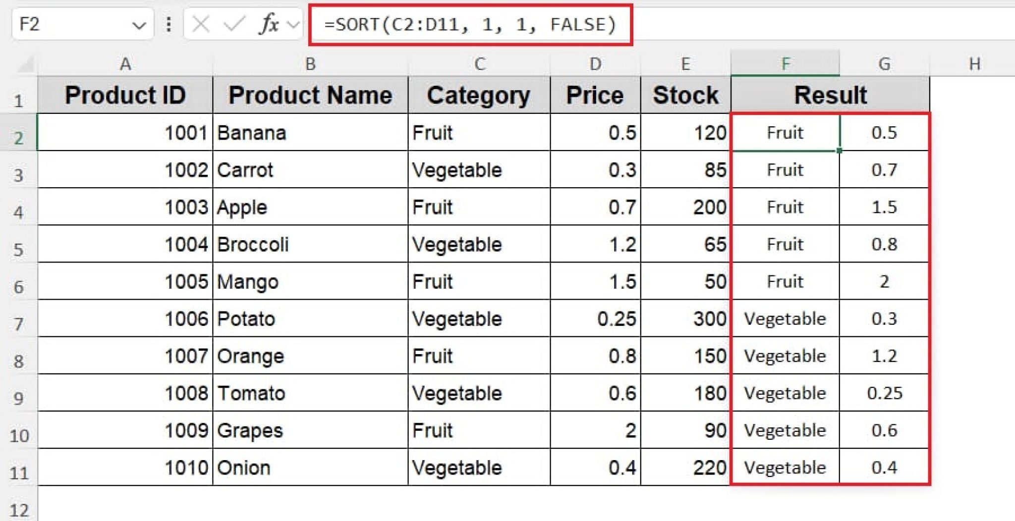 How To Sort By Column In Excel But Keep Rows Together Excel Insider