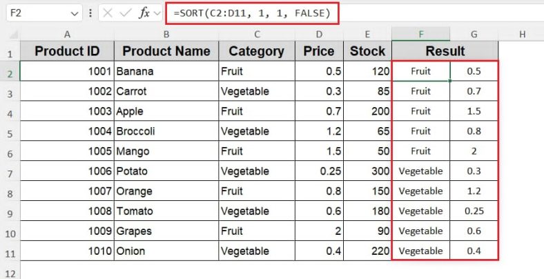 How To Sort By Column In Excel But Keep Rows Together Excel Insider