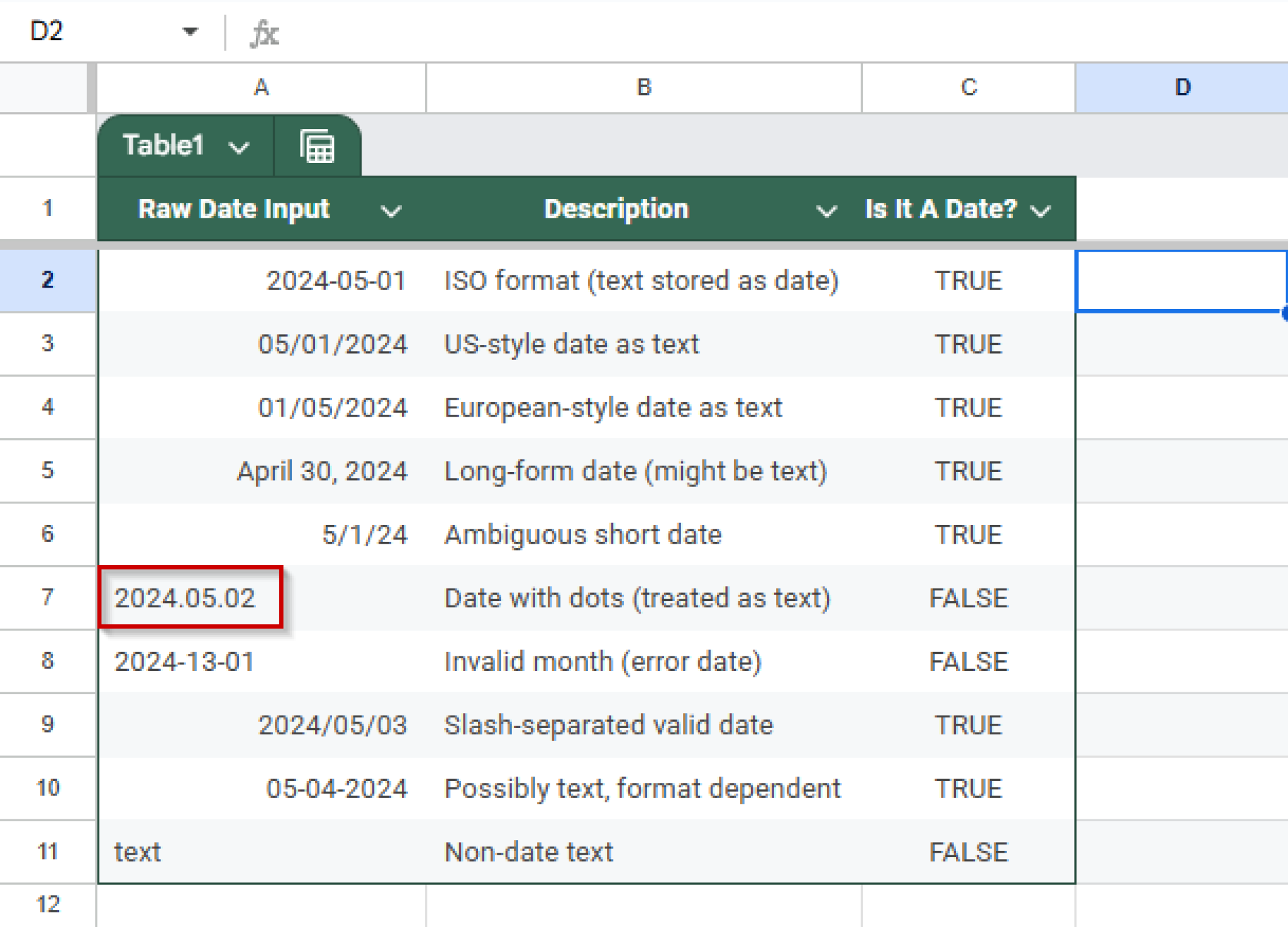 [Fixed] Date Format Not Working in Google Sheets - Excel Insider
