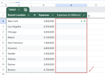 How to Format Numbers as Millions in Google Sheets - Excel Insider