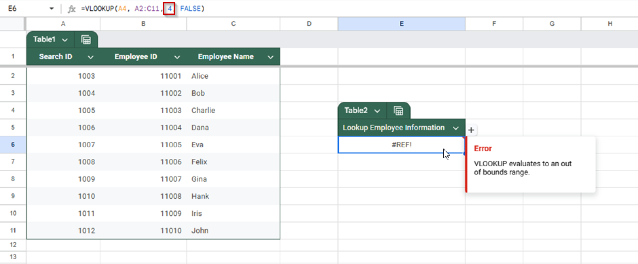 [Fixed] VLOOKUP Not Working in Google Sheets: 4 Cases - Excel Insider