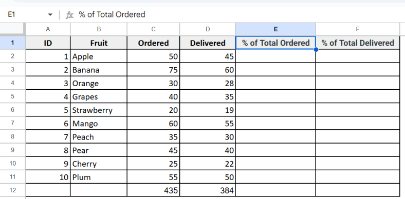 How to Add Percentage in Google Sheets (with Different Criteria ...