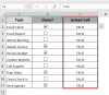 How to Count Checkboxes in Excel (3 Simple & Easy Tricks) - Excel Insider