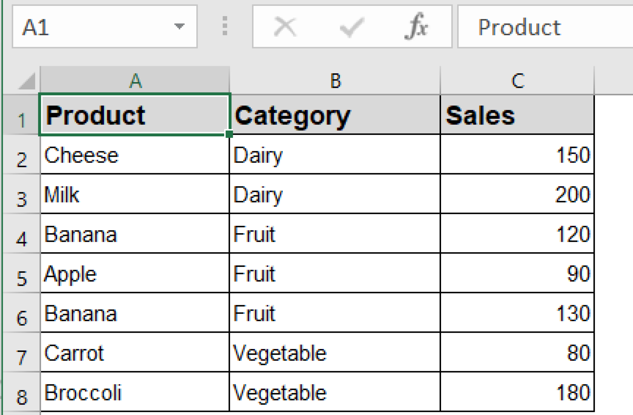How to Group Similar Items in Excel (8 Quick Tricks) - Excel Insider