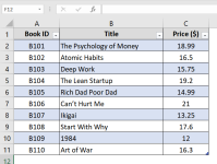 How to Make First Row as Header in Excel (3 Easy Methods) - Excel Insider