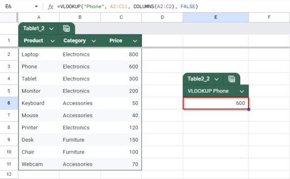 [Fixed] VLOOKUP Evaluates to an Out of Bounds Range - Excel Insider