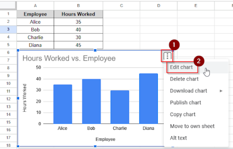 How to Format Charts in Google Sheets - Excel Insider