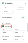 How to Format Charts in Google Sheets - Excel Insider