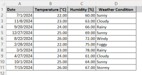 How to Display Day of Week from Date in Excel (4 Easy Ways) - Excel Insider