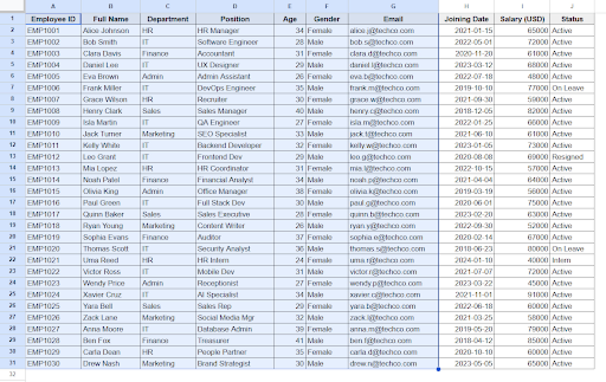 How to Print Google Sheets Data - Excel Insider
