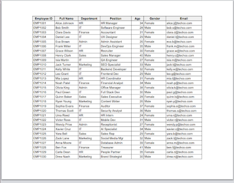 How to Print Google Sheets Data - Excel Insider