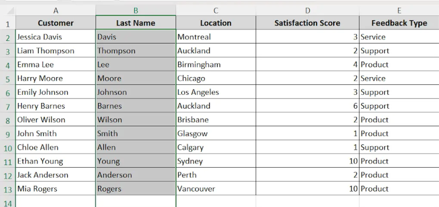 How to Sort by Last Name in Excel (4 Quick Approaches) - Excel Insider