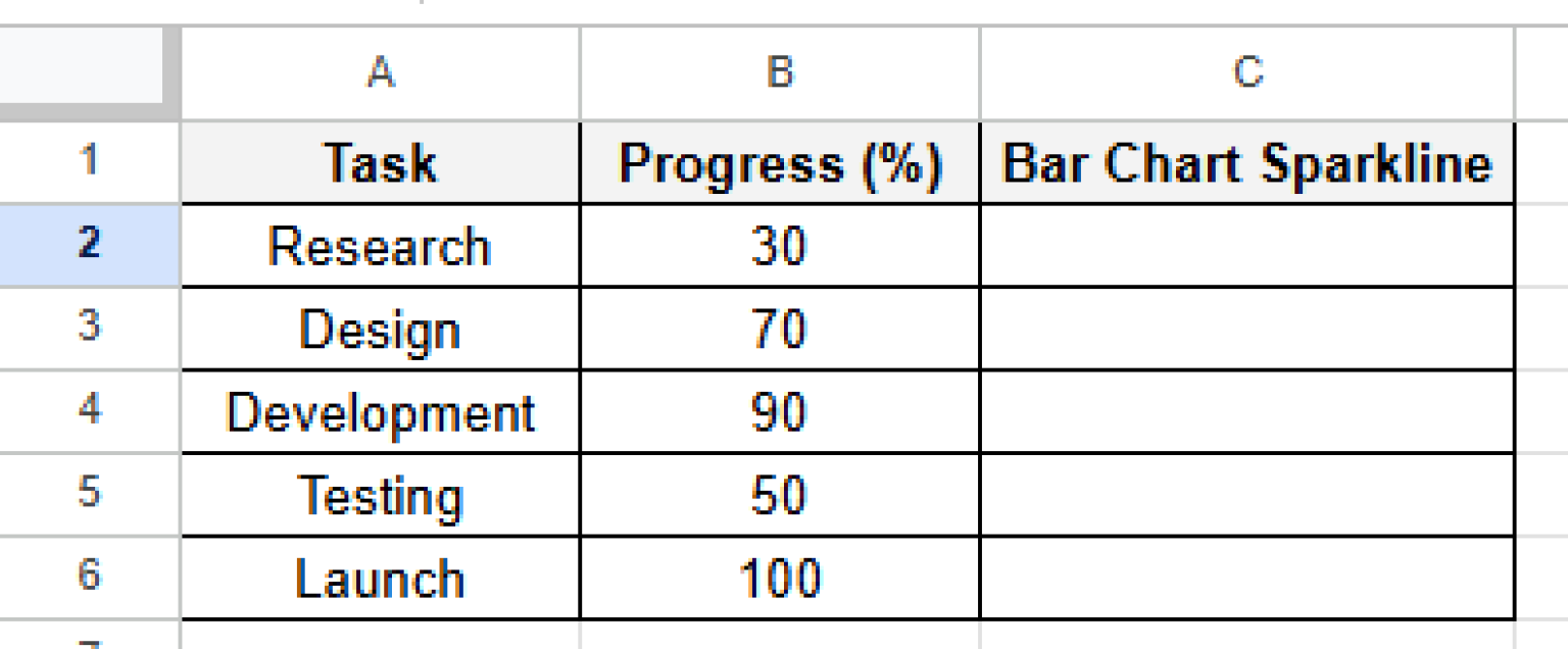 How to Create and Customize Sparkline in Google Sheets - Excel Insider