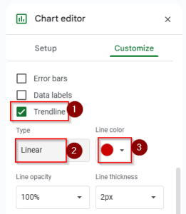 How to Add and Customize a Trendline in Google Sheets - Excel Insider
