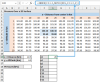 How to Perform Bilinear Interpolation in Excel (Step by Step Guide ...
