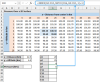 How to Perform Bilinear Interpolation in Excel (Step by Step Guide ...