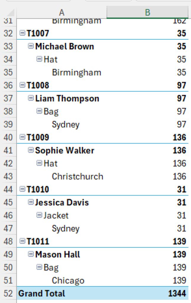 How to Change Pivot Table Data Source in Excel - Excel Insider