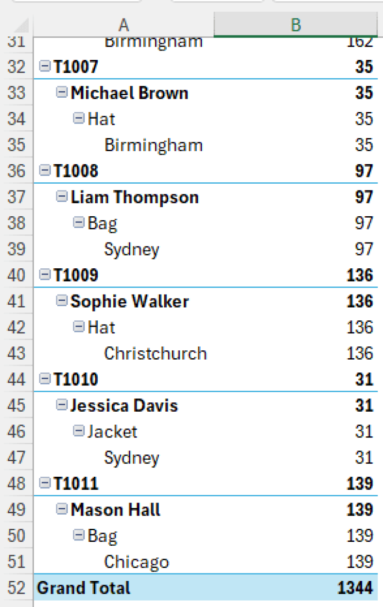 How to Change Pivot Table Data Source in Excel - Excel Insider