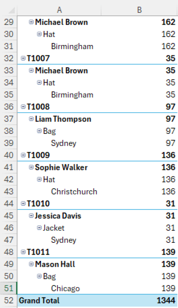 How to Change Pivot Table Data Source in Excel - Excel Insider
