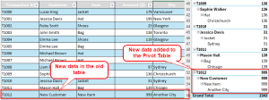 How to Change Pivot Table Data Source in Excel - Excel Insider