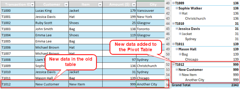 How to Change Pivot Table Data Source in Excel - Excel Insider