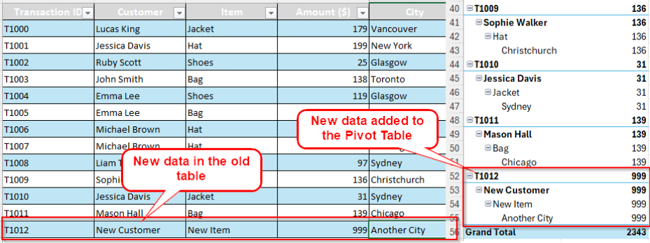 How to Change Pivot Table Data Source in Excel - Excel Insider