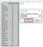 How to Convert Pivot Table to a Table in Excel (2 Quick Methods ...