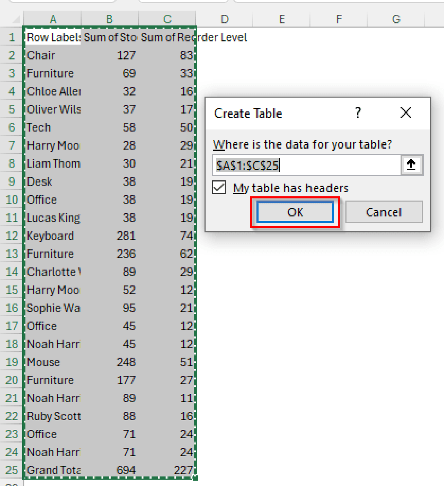 How to Convert Pivot Table to a Table in Excel (2 Quick Methods ... How to Convert Pivot Table to a Table in Excel (2 Quick Methods ...