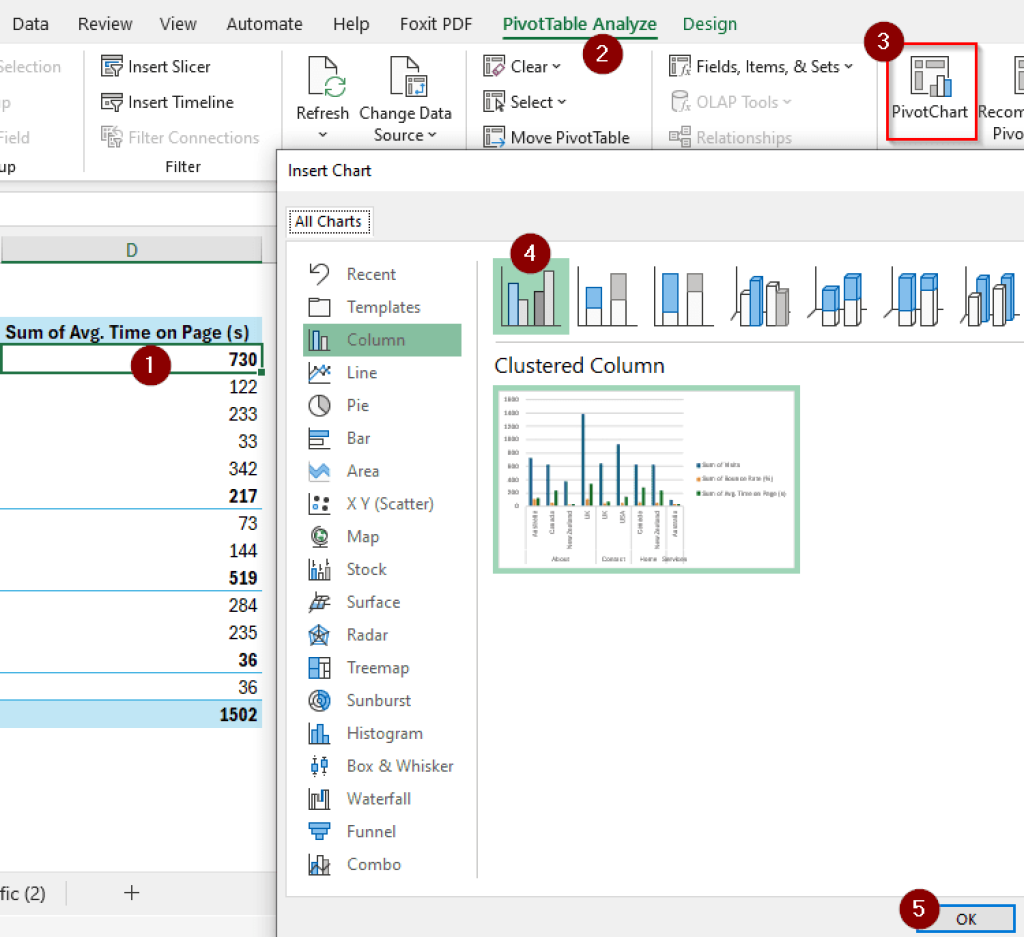 How To Create A Chart From A Pivot Table 2 Easy Methods Excel Insider
