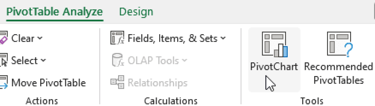 How To Create A Chart From A Pivot Table 2 Easy Methods Excel Insider
