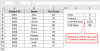 How to Reference Cell by Row and Column Number in Excel - Excel Insider
