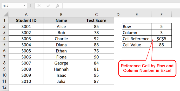 How To Reference Cell By Row And Column Number In Excel Excel Insider