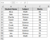 How to Reference Cell by Row and Column Number in Excel - Excel Insider