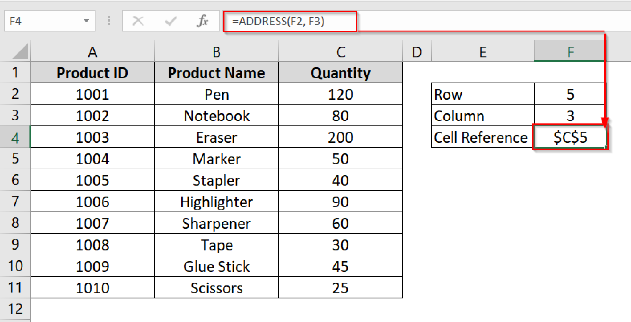 How To Reference Cell By Row And Column Number In Excel Excel Insider