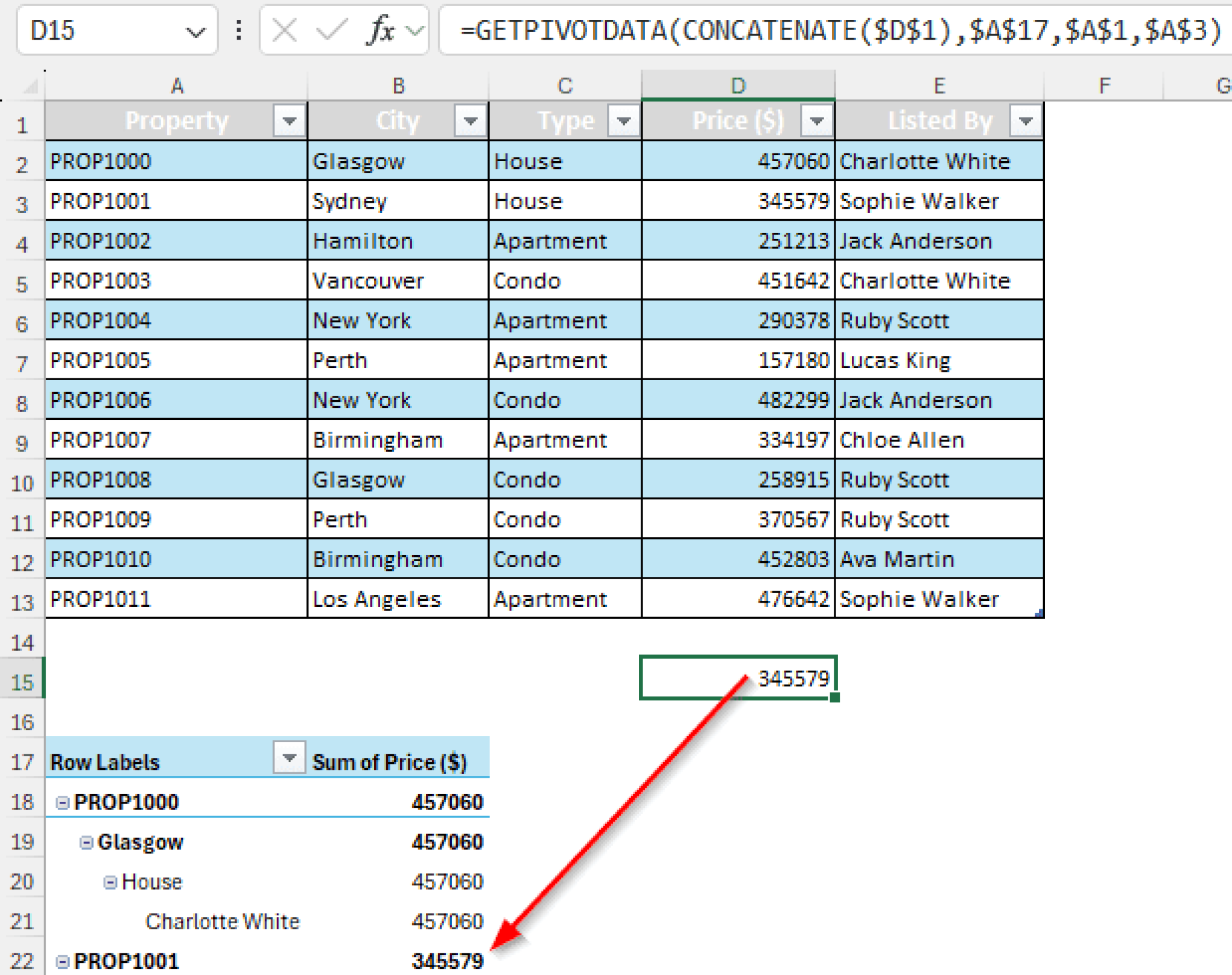 How to Use GETPIVOTDATA with Dynamic Referencing in Excel - Excel Insider