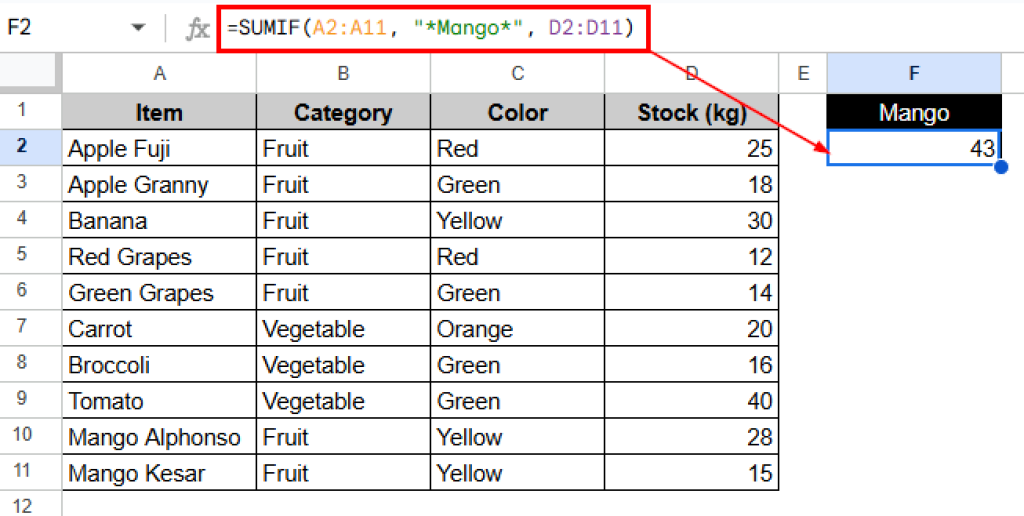 How to Use SUMIF in Google Sheets If Another Cell Contains Text - Excel Insider