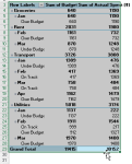 How to Copy a Pivot Table to Another Sheet in Excel (4 Easy Ways ...