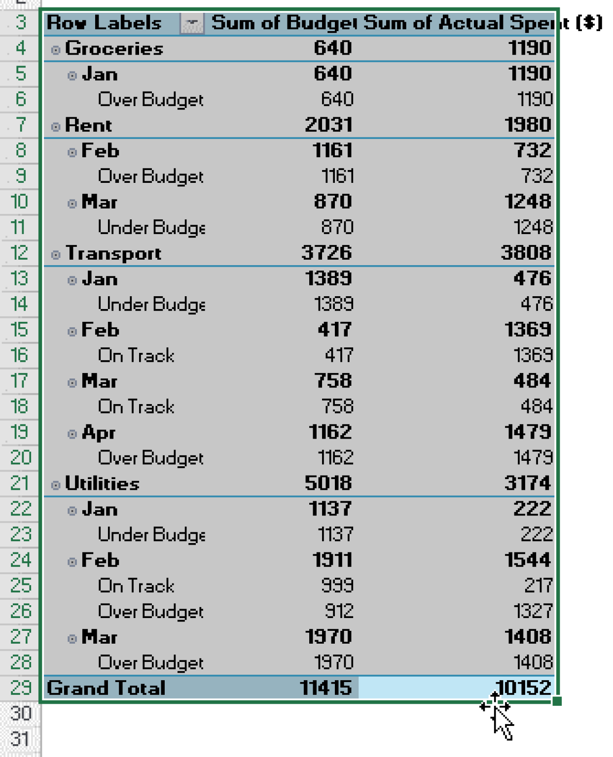 How to Copy a Pivot Table to Another Sheet in Excel (4 Easy Ways ...