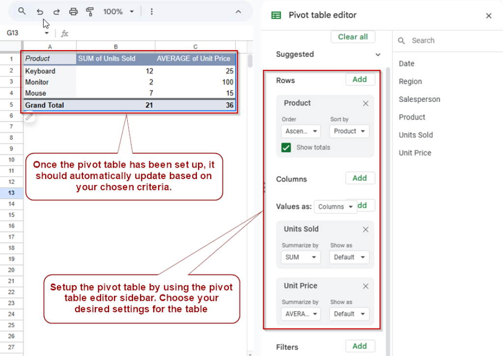 How to Create & Customize a Pivot Table in Google Sheets - Excel Insider