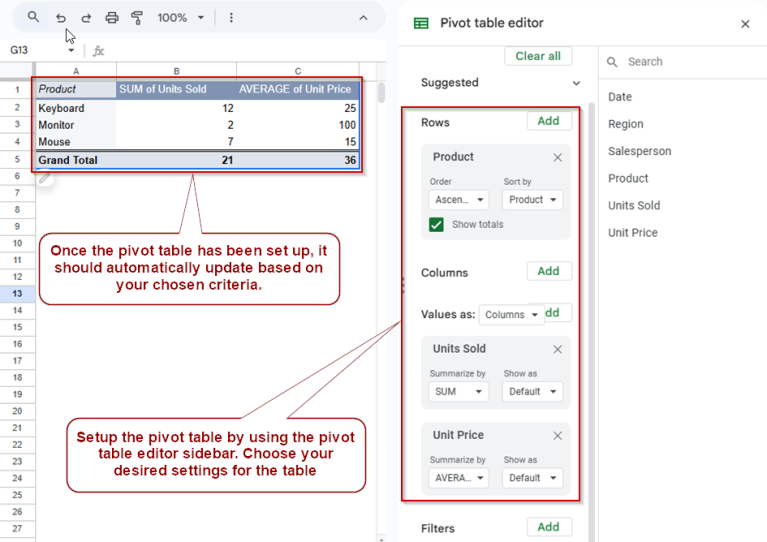 How to Create & Customize a Pivot Table in Google Sheets - Excel Insider