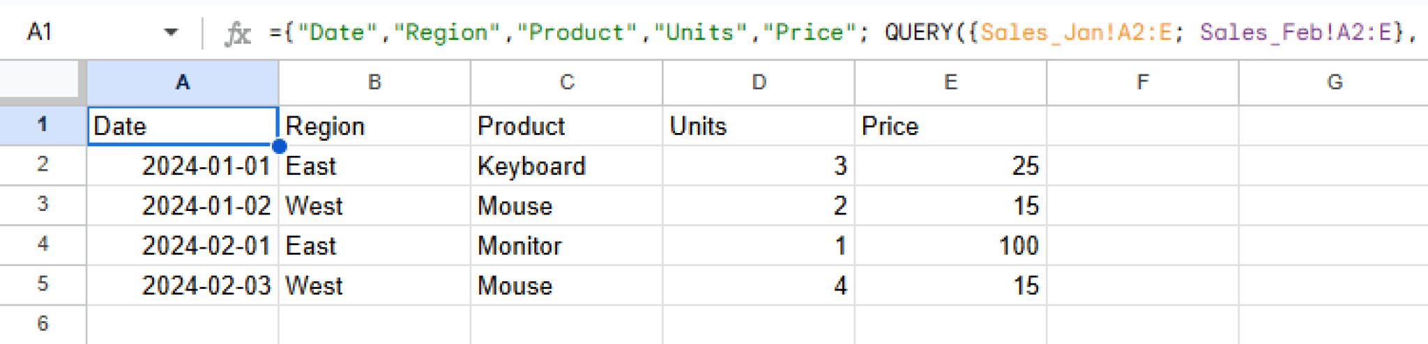 How to Create & Customize a Pivot Table in Google Sheets - Excel Insider