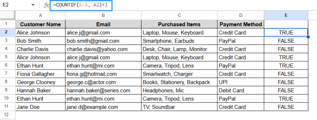 How to Filter Duplicates in Google Sheets (4 Easy Methods) - Excel Insider